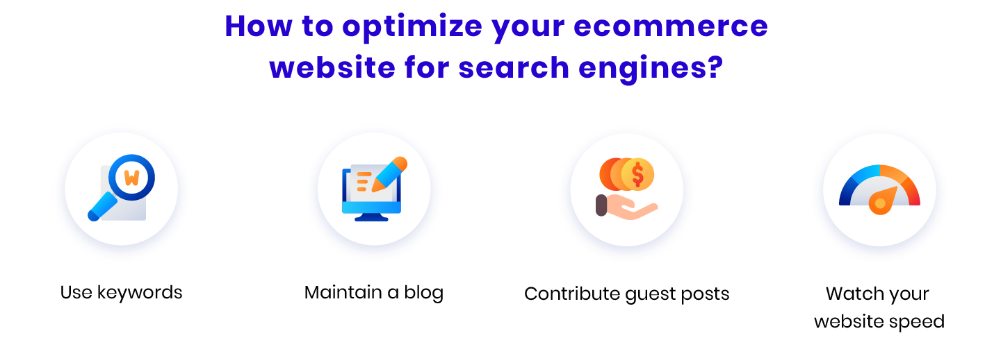 How to Drive Traffic to Your Ecommerce Website: Best Practices ...