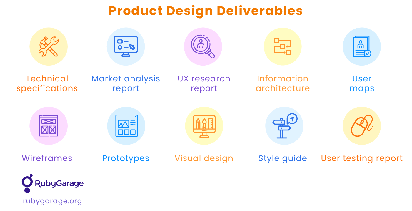 How to Hire Product Designers — A Complete Guide