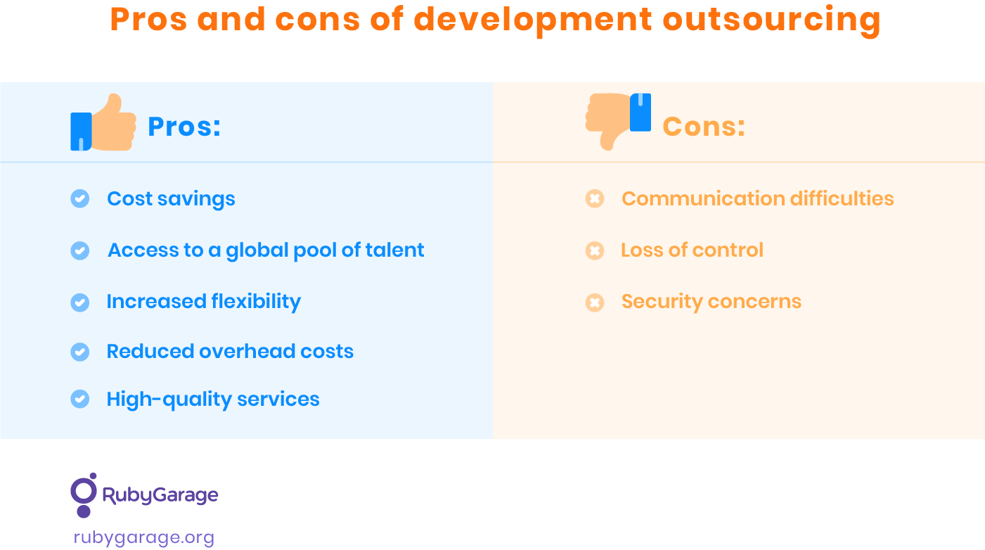 Benefits of outsourcing React Native development and tips to save time ... Benefits of outsourcing React Native development and tips to save time ...